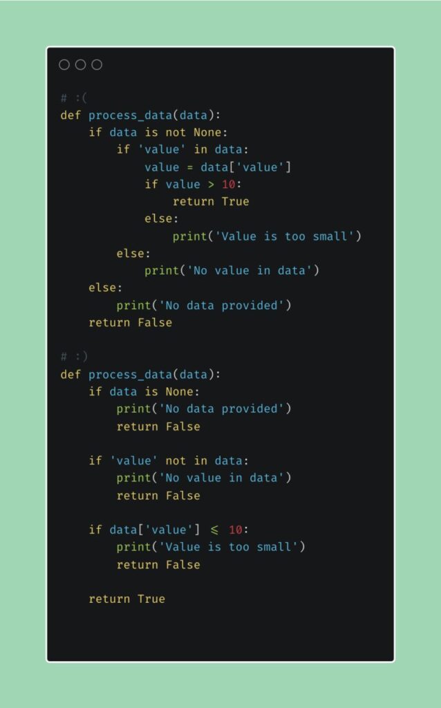 Why Is Flat Better Than Nested? (Zen Of Python) - Pybites Why Is Flat Better Than Nested? (Zen Of Python) - Pybites