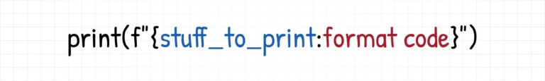 Python F-String Codes I Use Every Day – Pybites